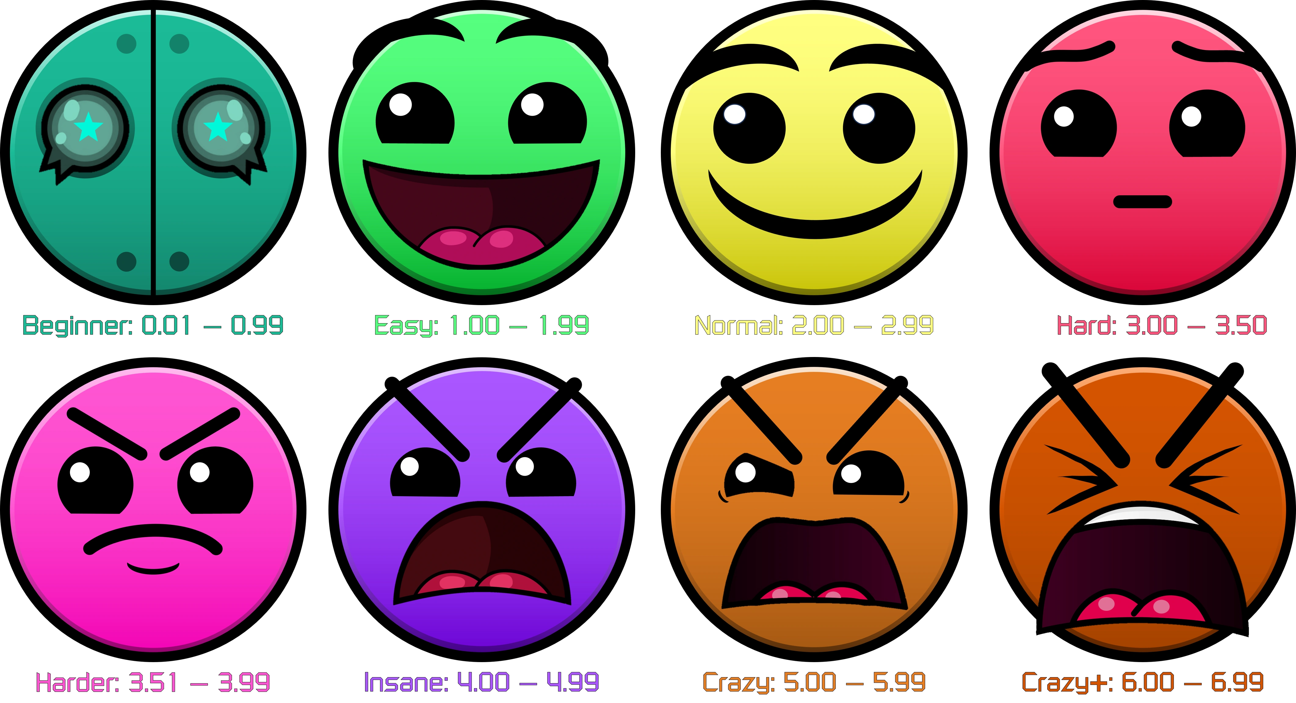 So, seeing as I'm currently in my GD phase, I made some custom ...