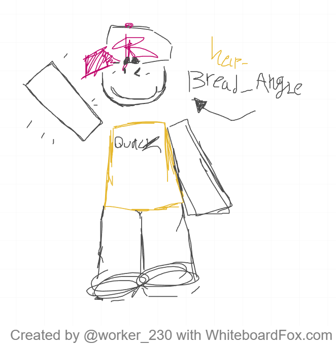 bread_angle. | Fandom