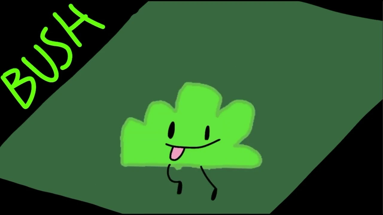 ITFT INTRO REMIX | Fandom