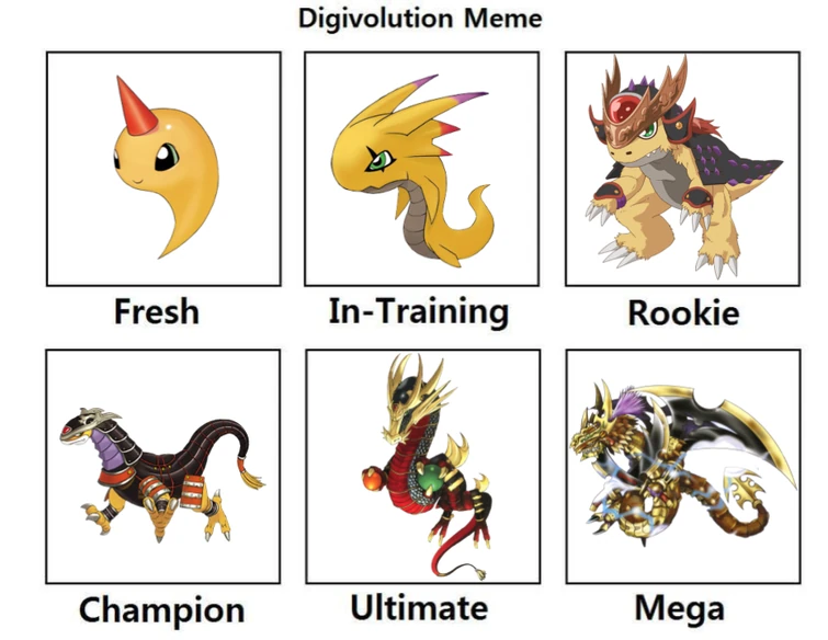 Discuss Everything About DigimonWiki | Fandom