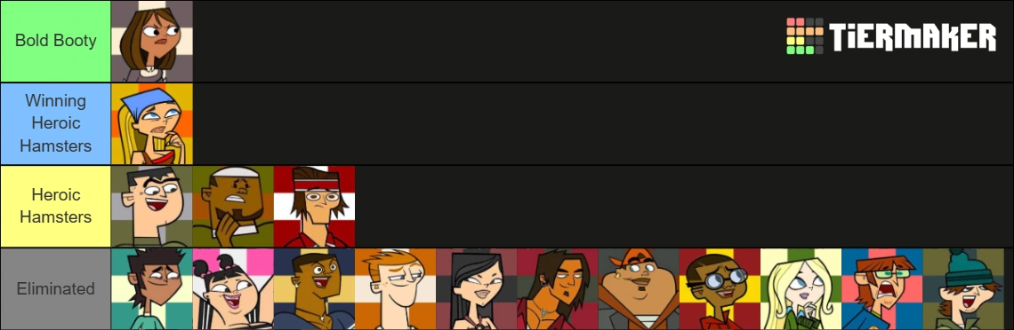 TDAS Vote Thing Ep:12 | Fandom