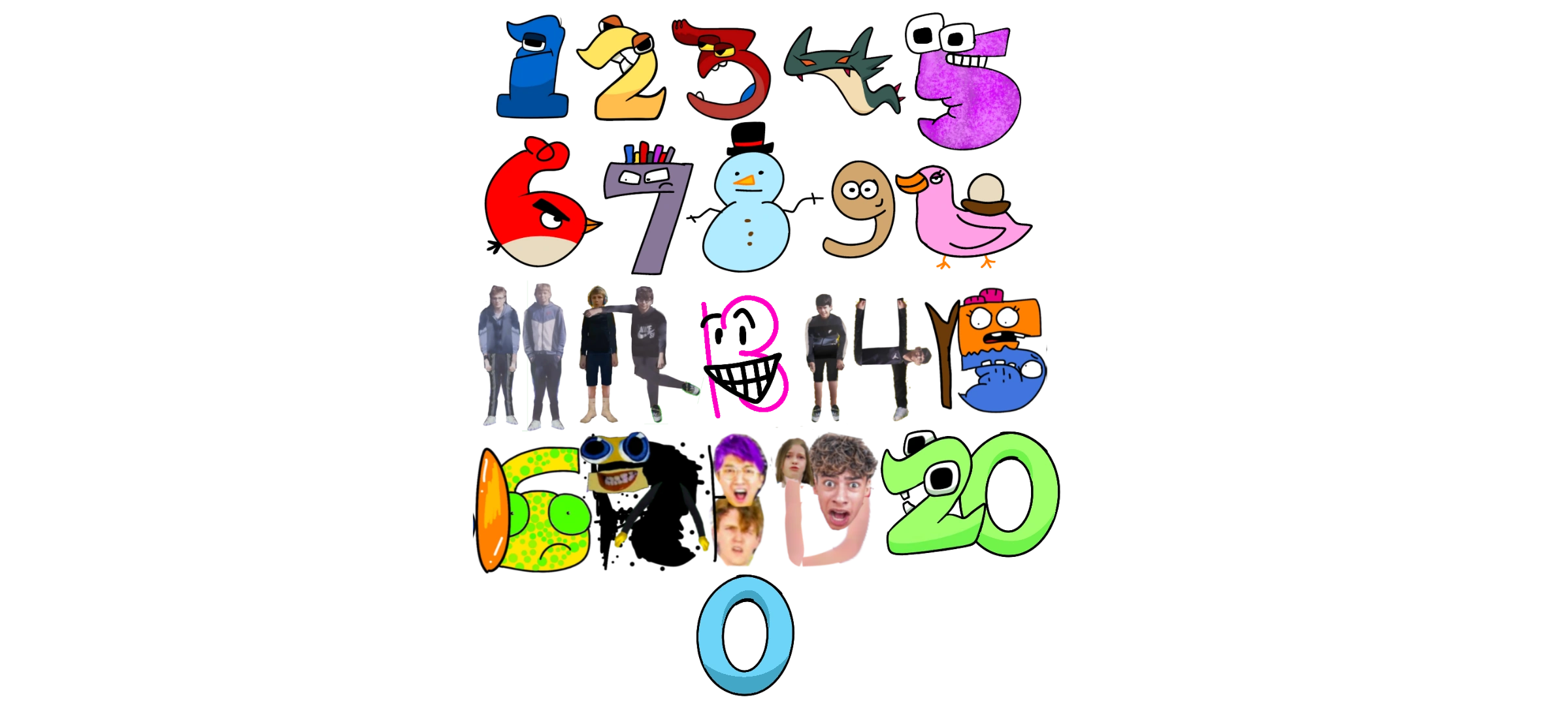 Number lore predictions/j 1-0 | Fandom