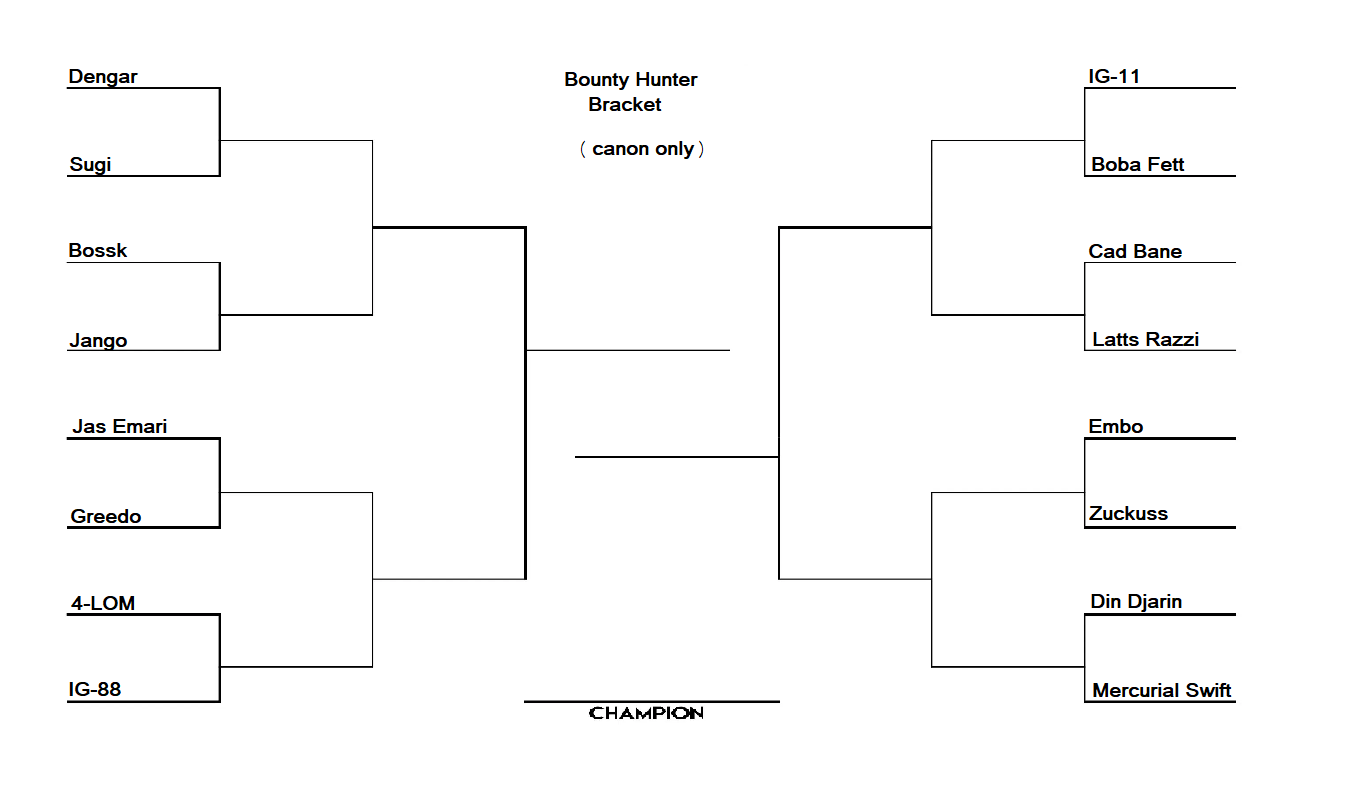 Bounty Hunter Bracket | Fandom