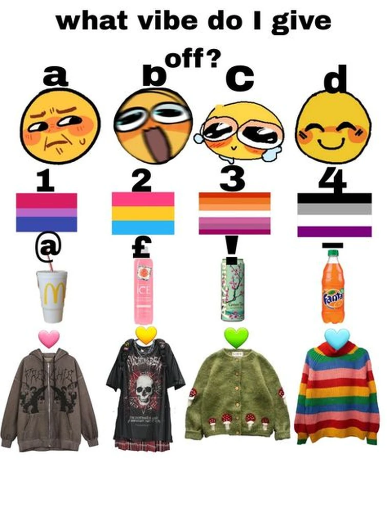 Ah, screw it, Imma do it too | Fandom