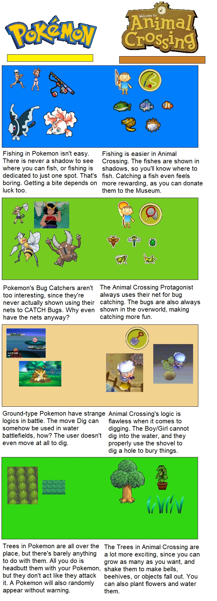 Pokemon Logic vs. Animal Crossing Logic | Fandom