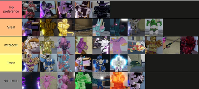 Discuss Everything About Your Bizarre Adventure Wiki | Fandom