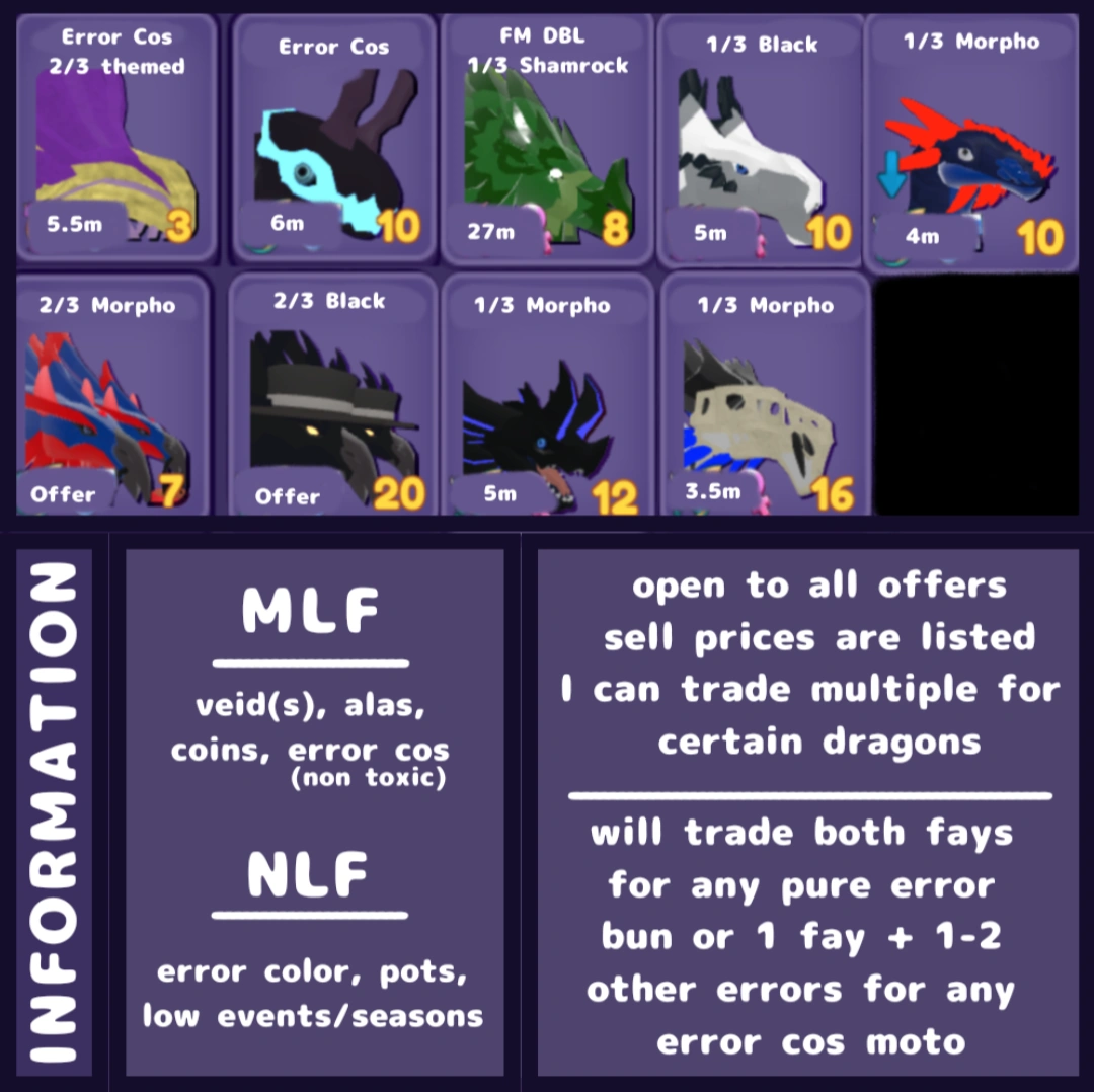 Trading/selling errors | Fandom