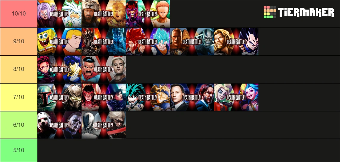 DB Season 9 Tier List | Fandom