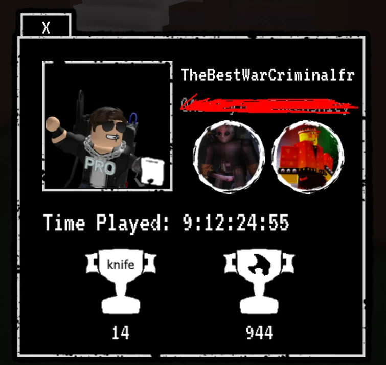 Ok nvm these stats are worse | Fandom