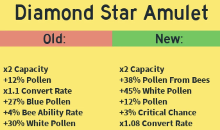 Keep or Replace? | Fandom