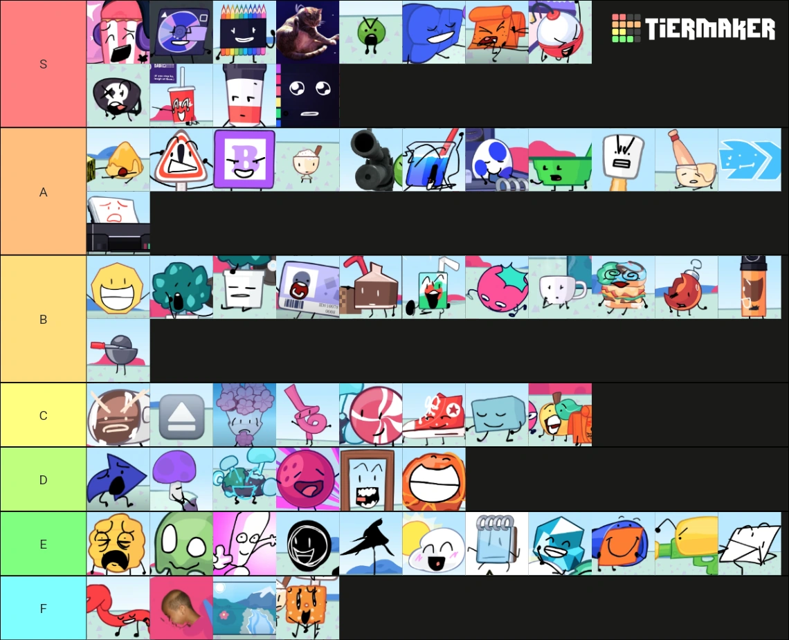 ANIMATIC BATTLE TIER LIST! | Fandom