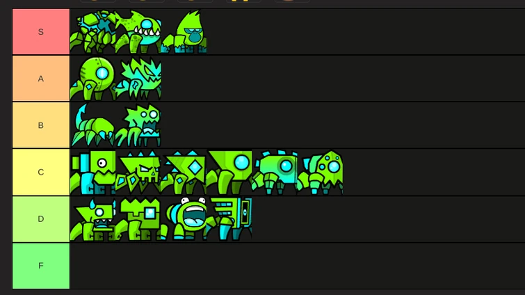 Time for the *drum role* Spider tierlist! | Fandom