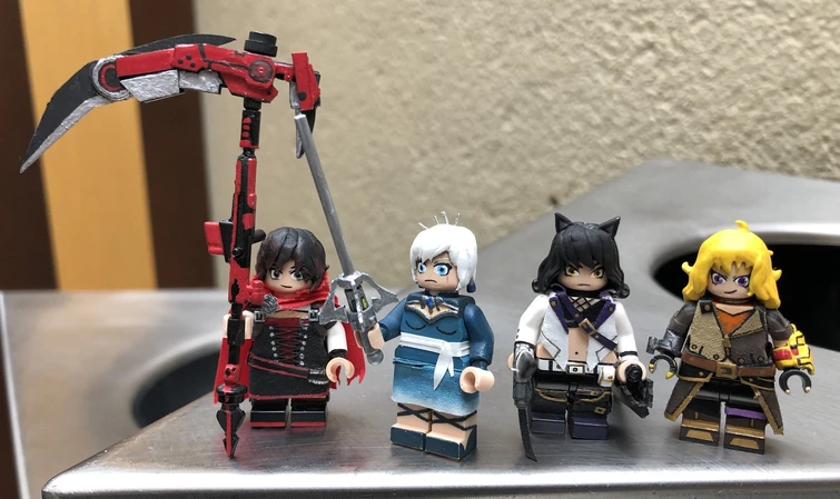 If you could make a Lego set based on RWBY, what would the set be? | Fandom
