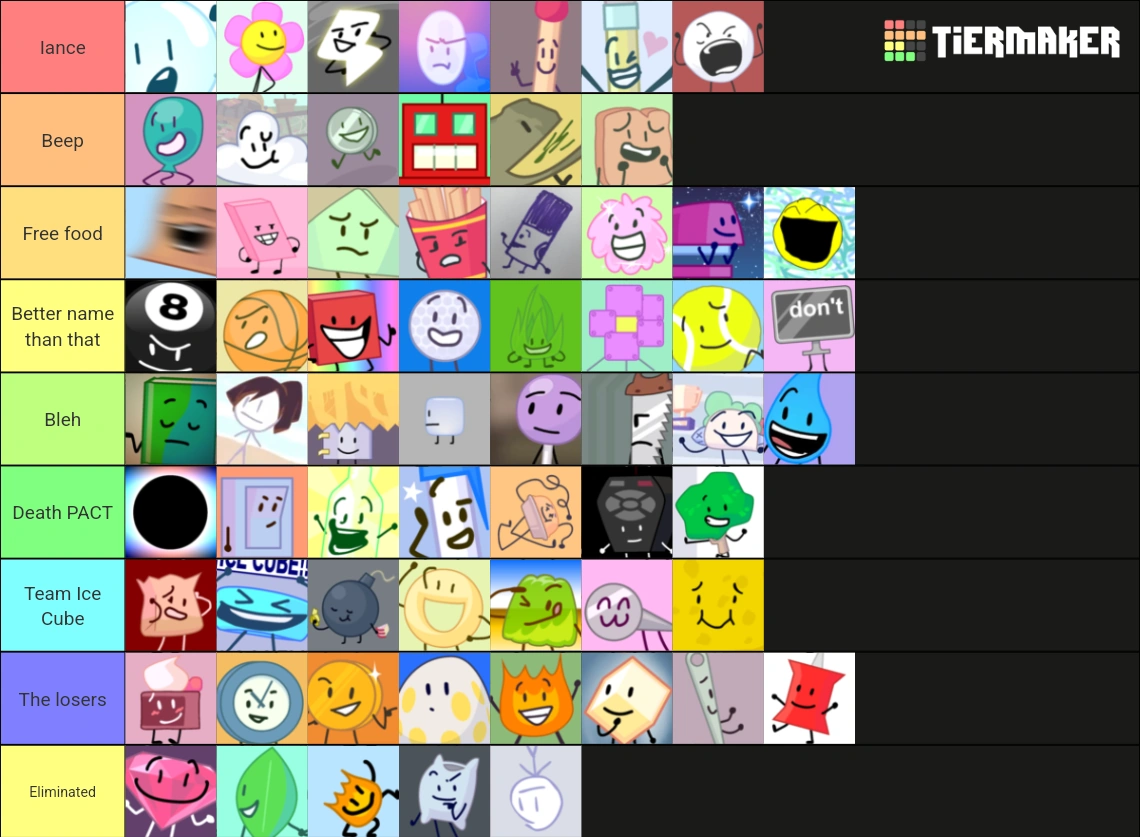 Bfb viewer voting 6 | Fandom