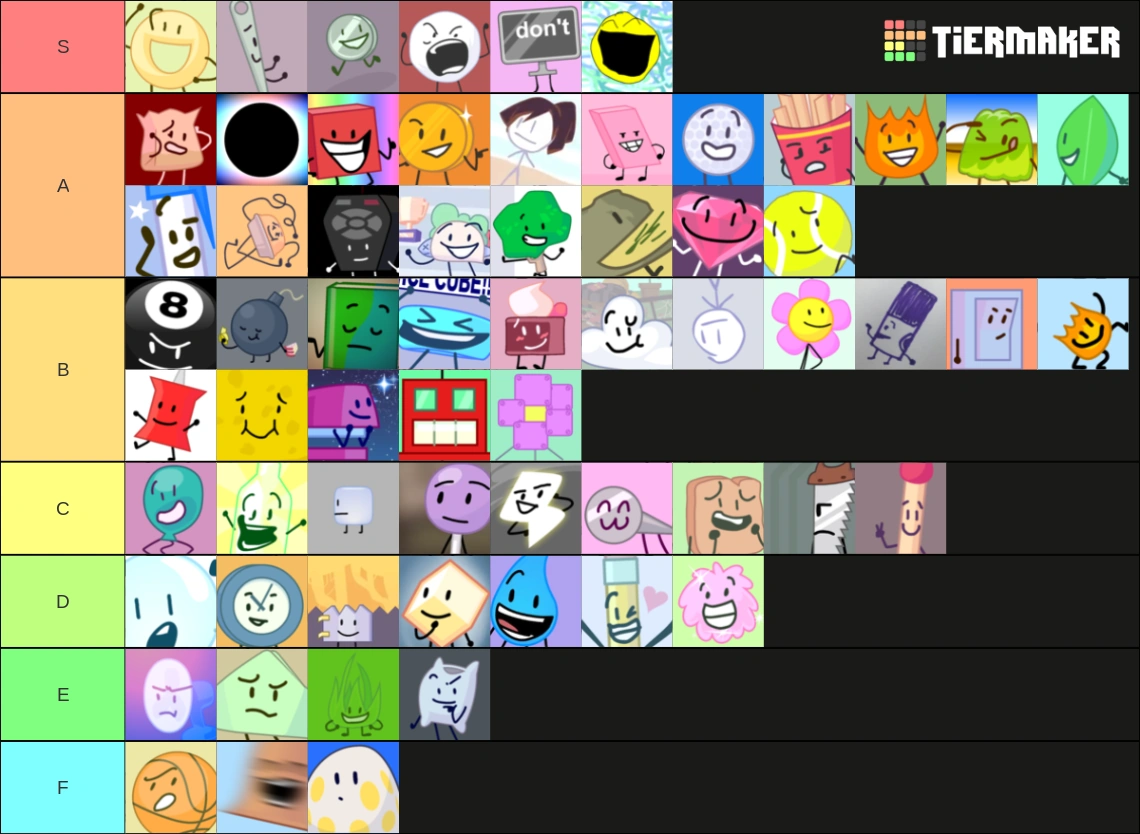 Updated BFB tier list | Fandom
