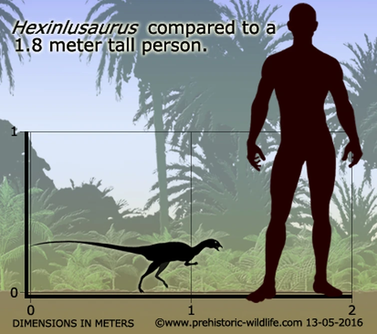 Randomized Prehistoric Fights - Texacephalae vs Xiaosaurus | Fandom