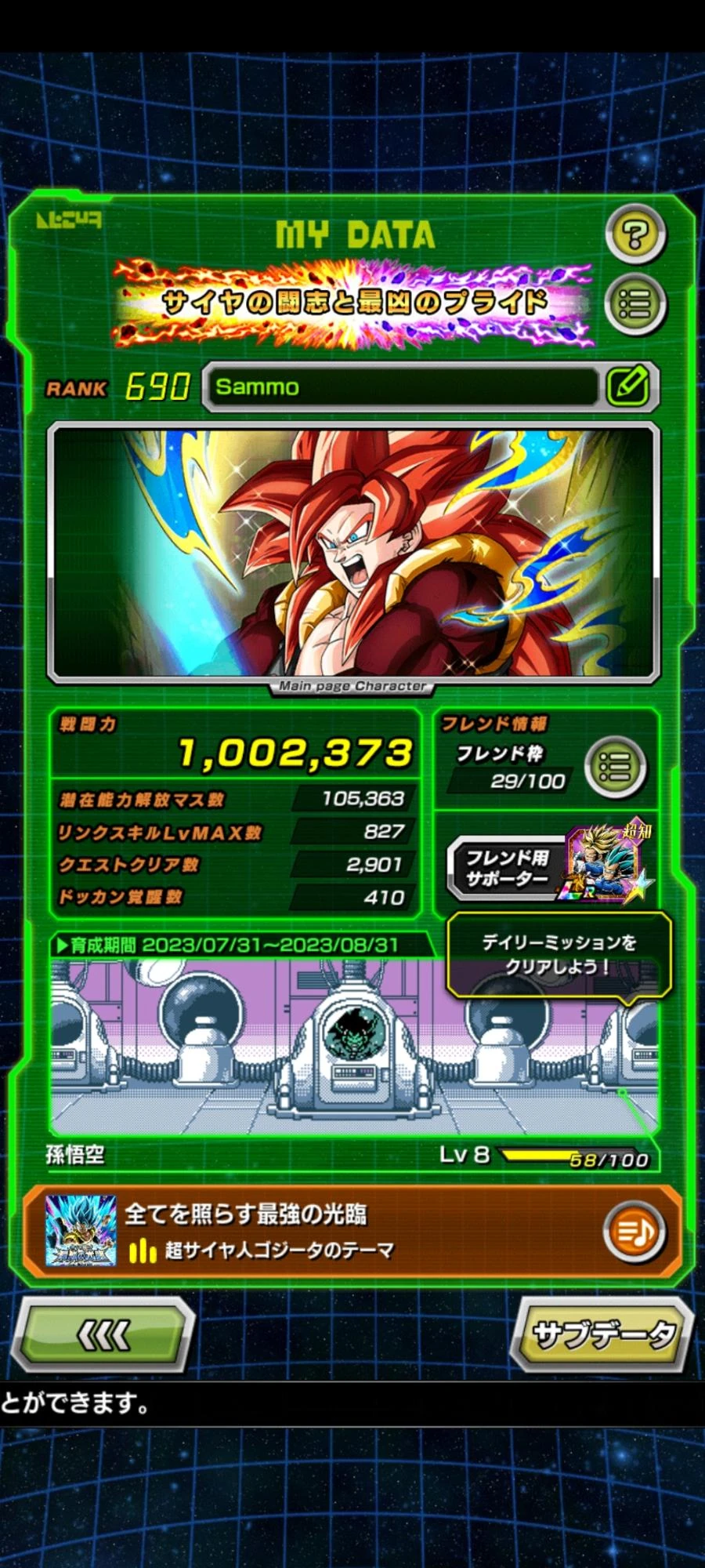 Power Level | Fandom