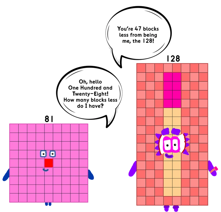 Numberblocks 81 tells Numberblocks 128 how many blocks less is him from ...