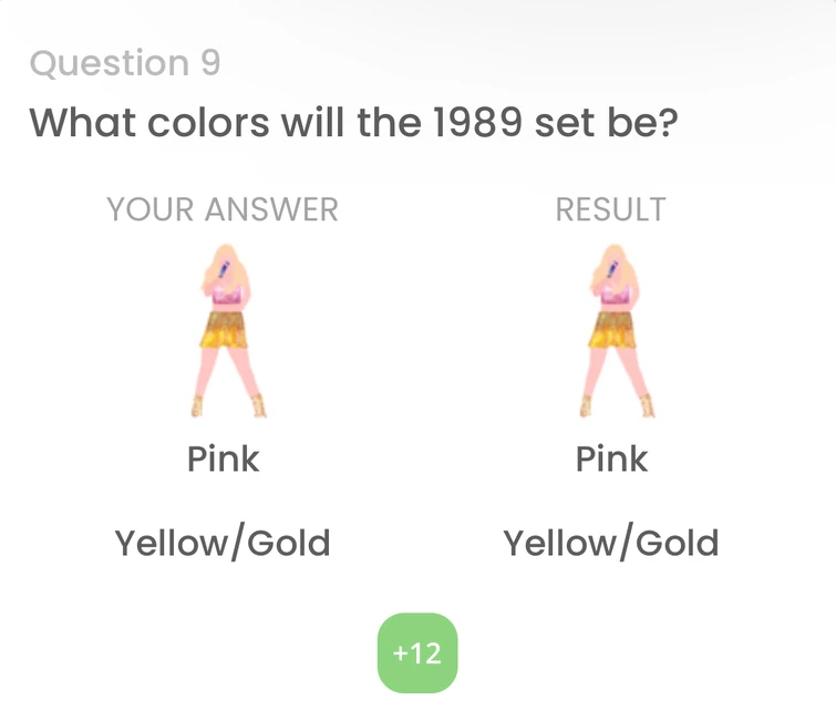 On Swift alert | Fandom