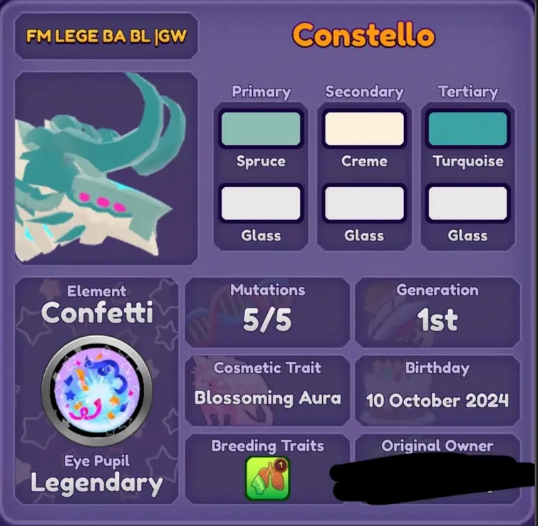 T/S cons! | Fandom
