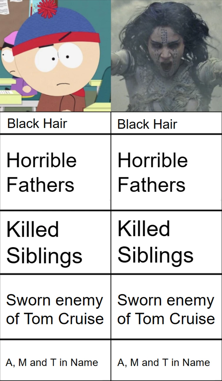 OMG! She copied him! (Those Bturds) | Fandom