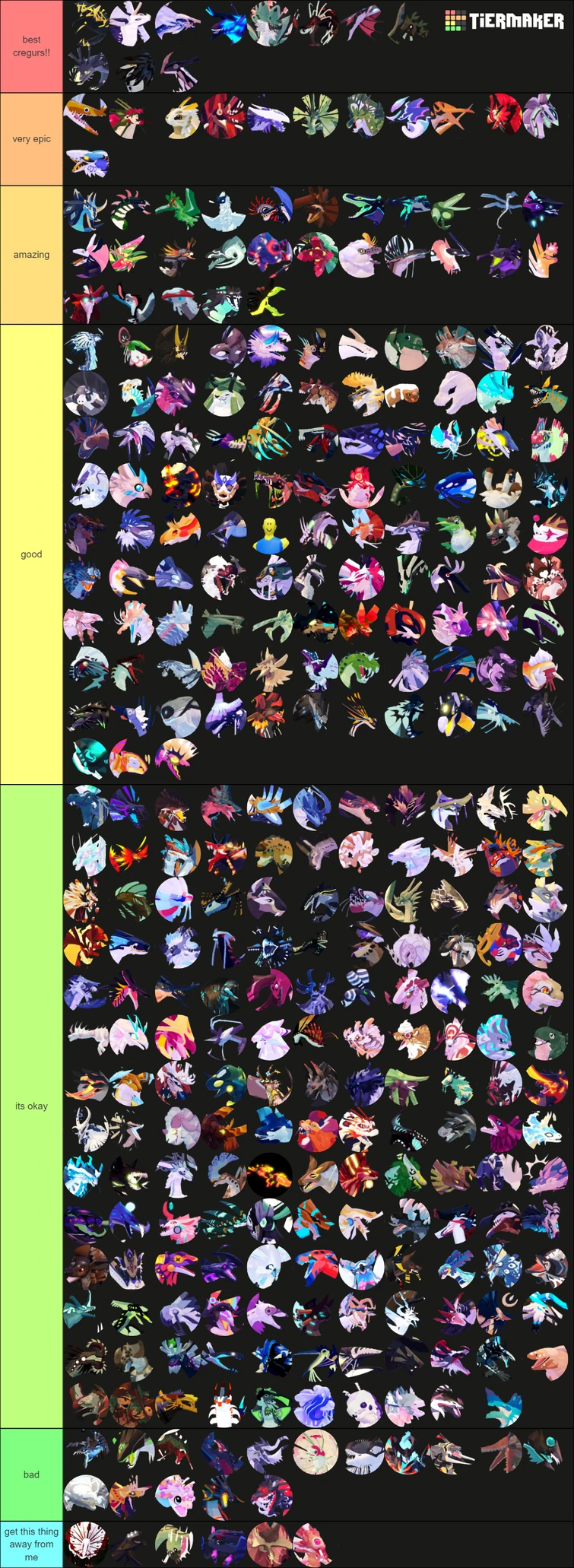 updated cos tierlist | Fandom