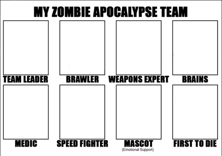 Build Your Team For A Zombie Apocalypse | Fandom