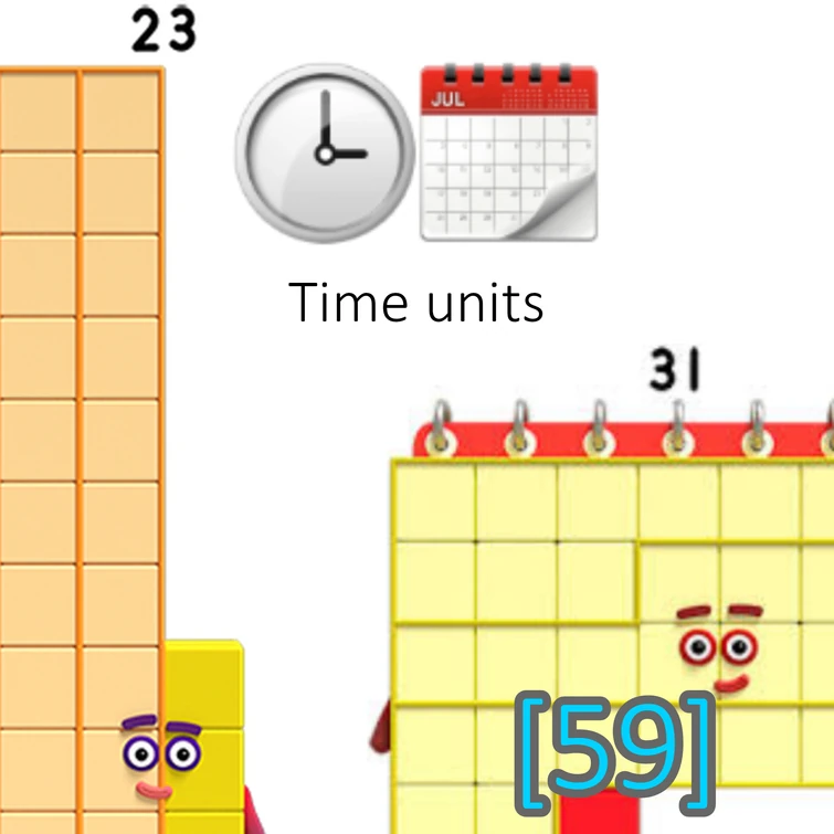 Looking back... | Fandom