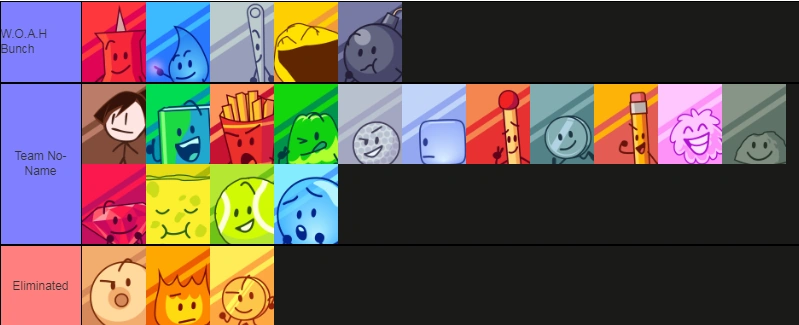 BFDIA Viewer Voting 4 | Fandom