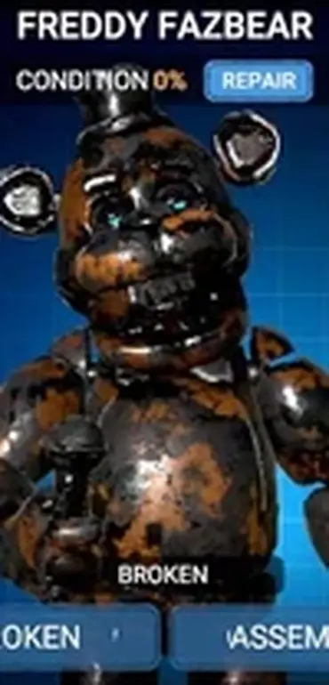 Character vote | Fandom