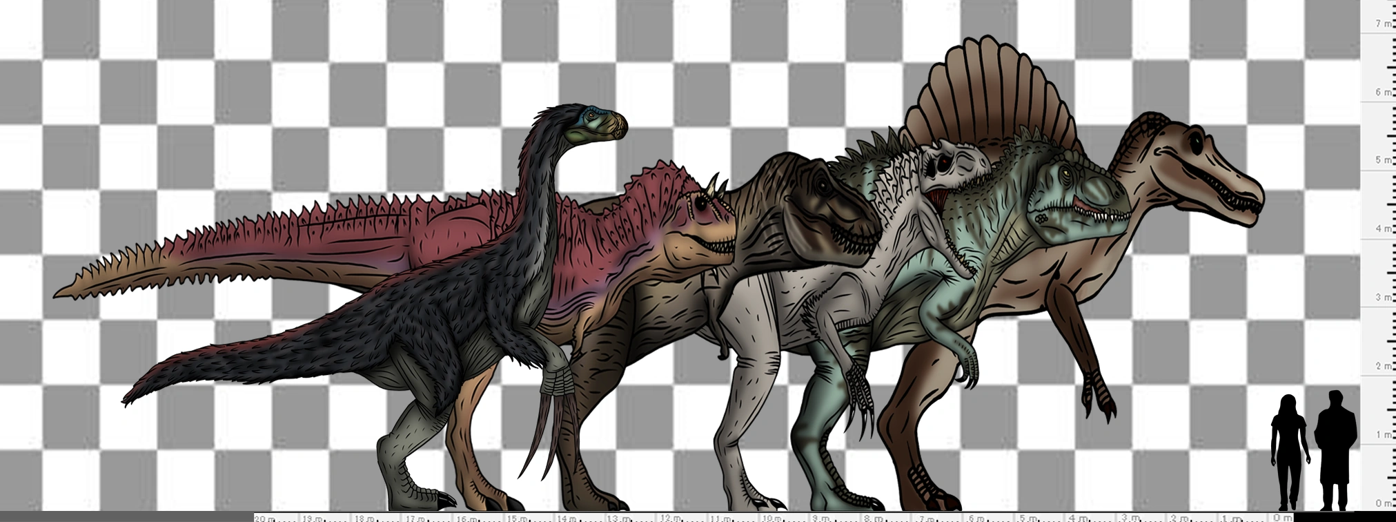 Great little comparison (sorry about the lot of text) | Fandom