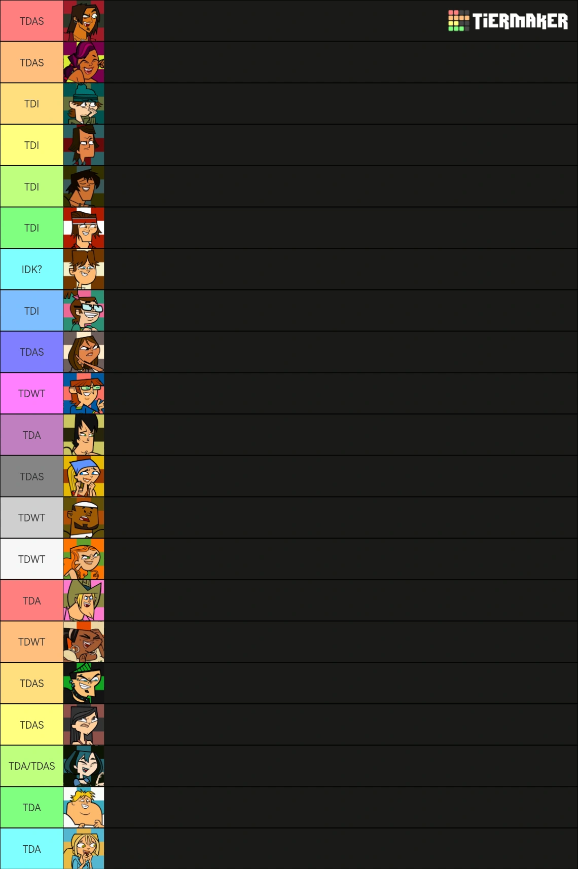 OG characters and which season was their Worst/Least Successful | Fandom
