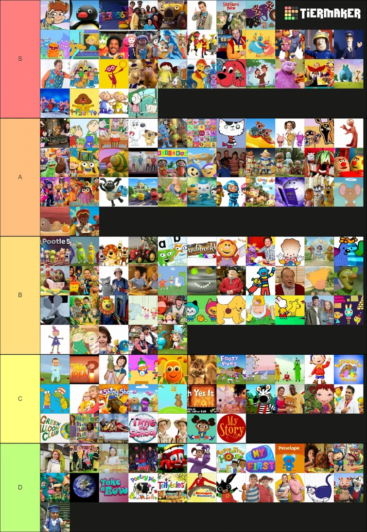 Every CBeebies Show (I think) ranked on a Tier List | Fandom
