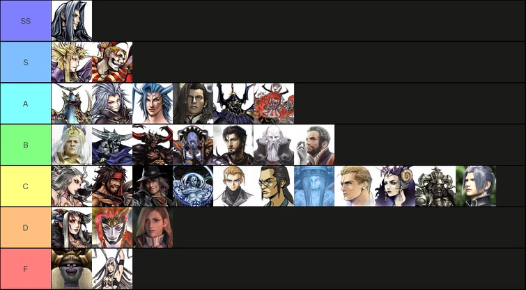 My Final Fantasy Game, Protagonist, and Antagonist List | Fandom