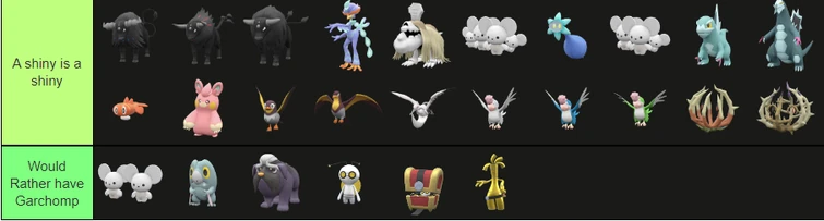 My oinion on gen 9 shinies | Fandom