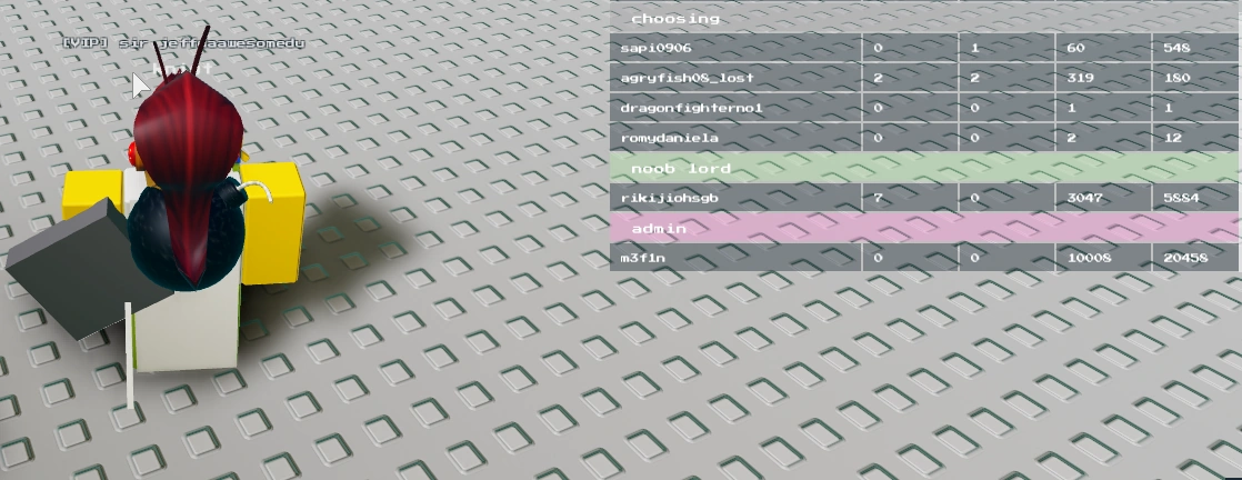 Discuss Everything About Prtty much evry bordr gam evr Wiki | Fandom