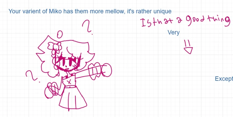 another pile of miko doodles | Fandom