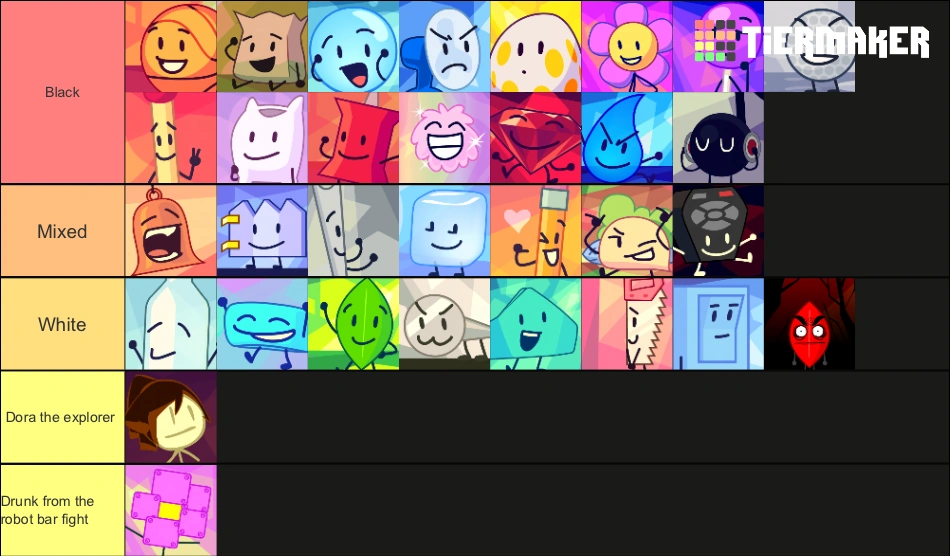 Races female bfdi characters would be if they were humans | Fandom