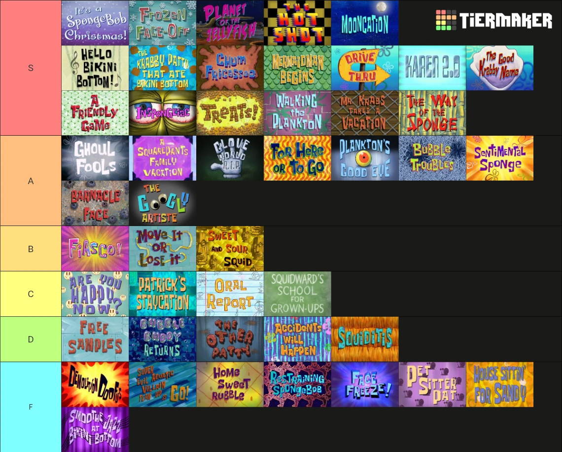 I decided to make TWO tier lists (SBSP S8 and TPSS S2) | Fandom