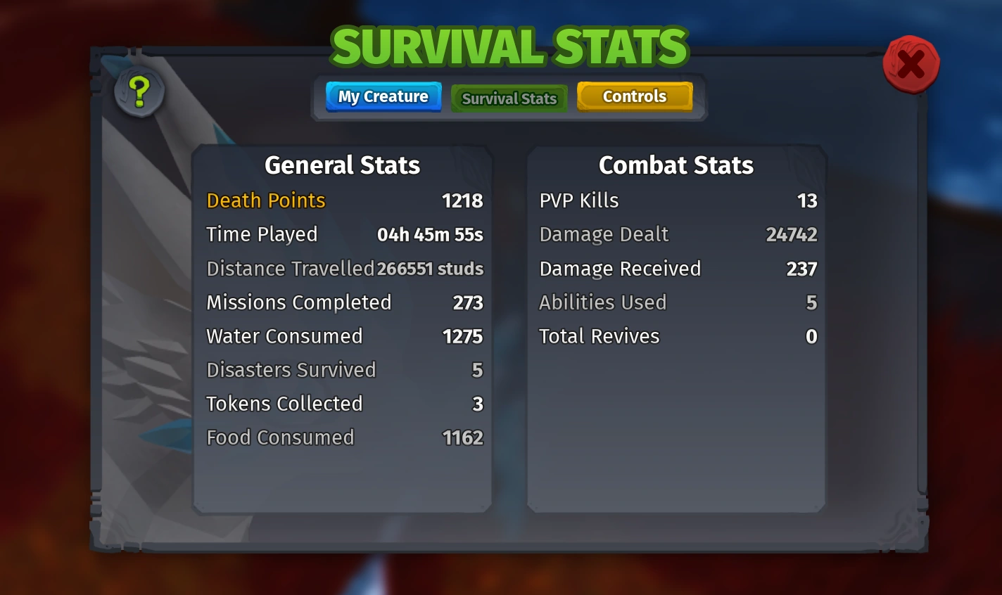 Finally finished the death points | Fandom