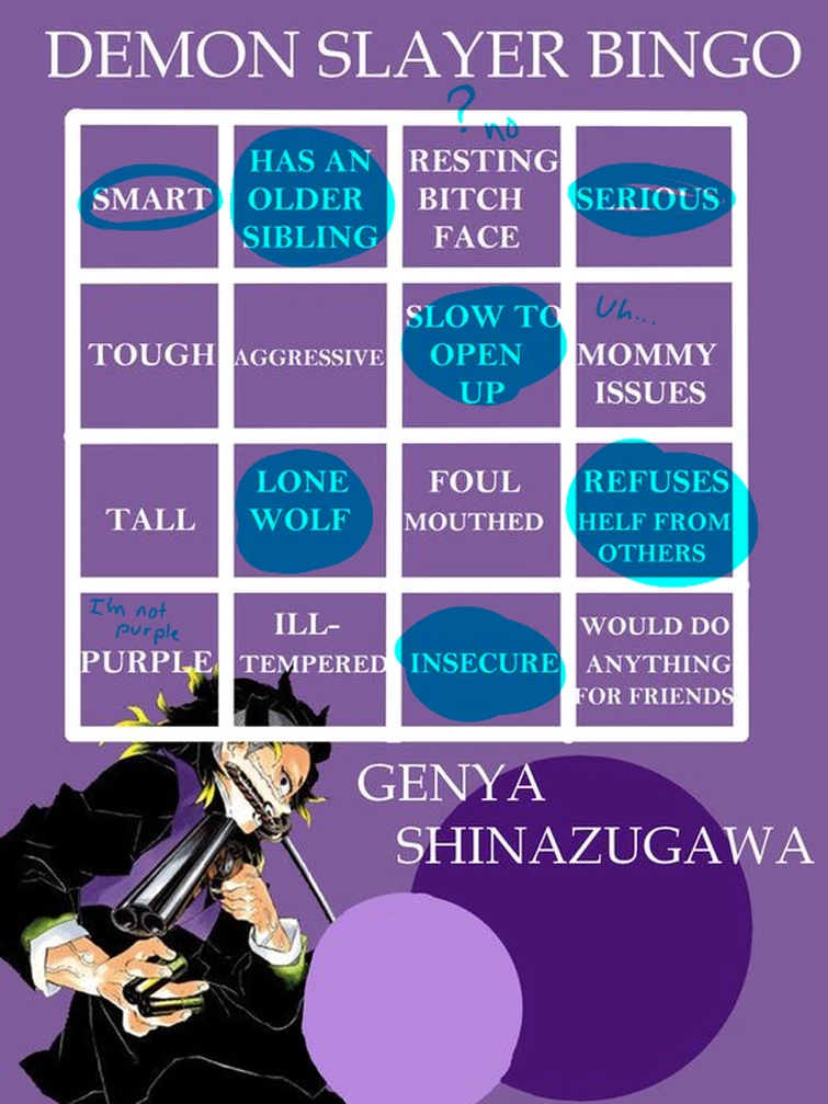 I did some kin bingos. | Fandom