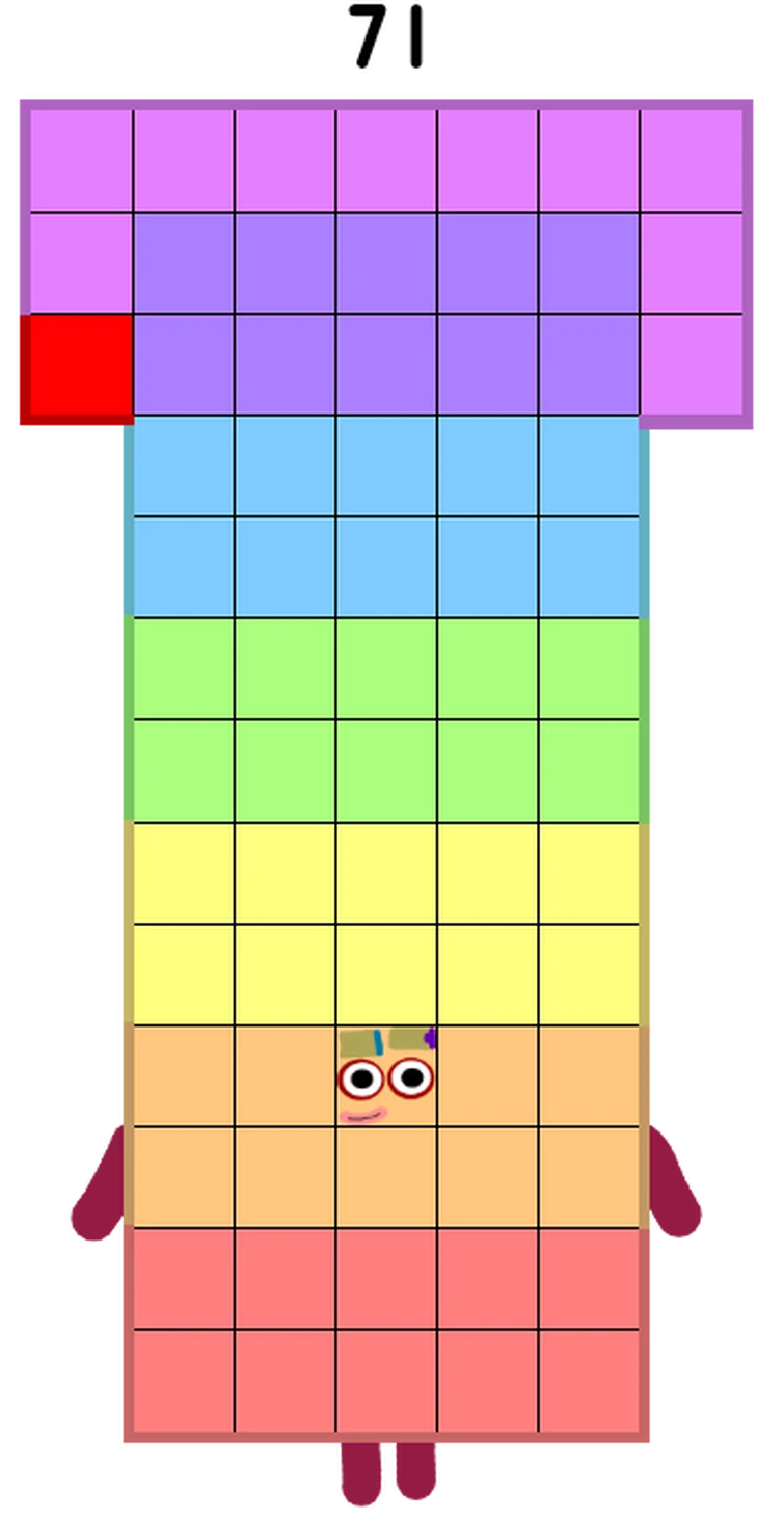 Opinion Changed on Riley27715 | Fandom