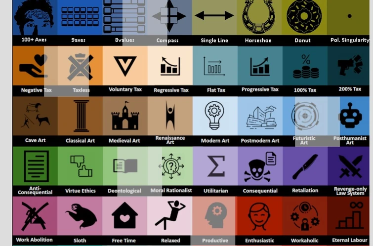 MY INFVALUES | Fandom