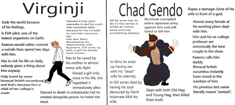 Virgin Shinji Ikari versus Chad Gendo Ikari | Fandom