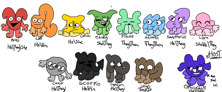 New zodiac Algebrailen ocs !!! | Fandom