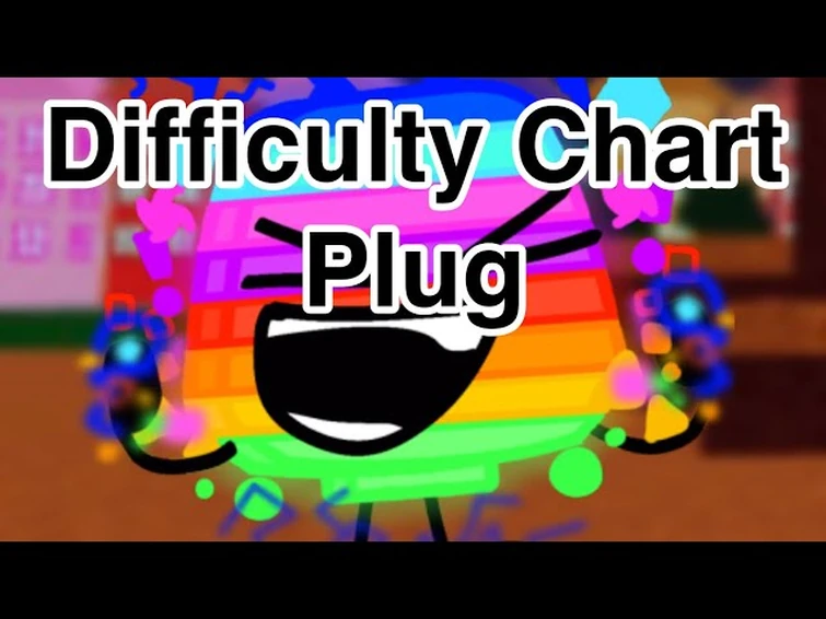 I'm just posting this for no reason | Fandom