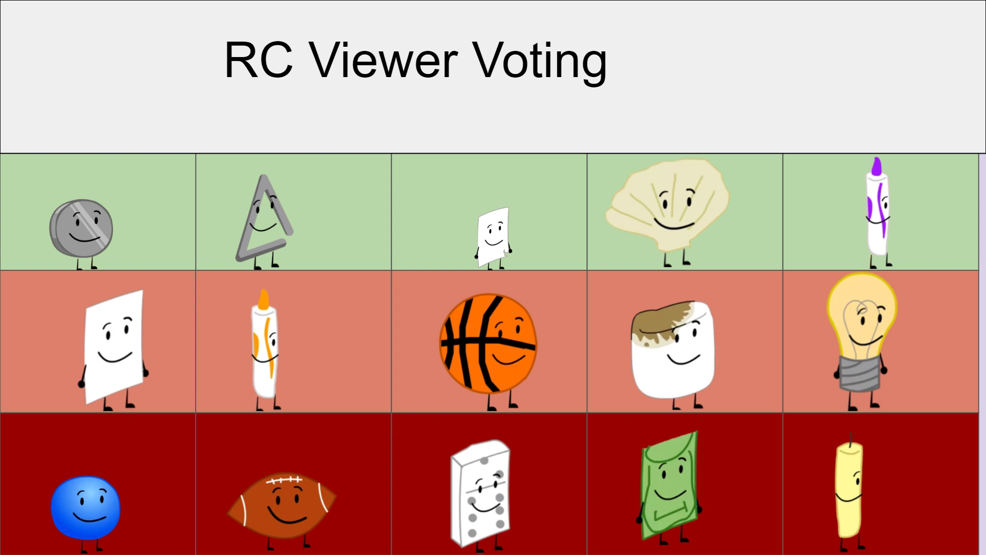 BFDI 12 RCs viewer voting 1 (vote to eliminate) | Fandom