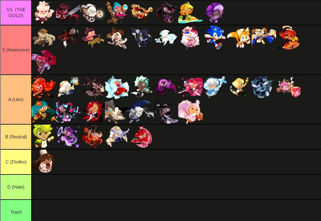 Crk Epic Tier List Imo Also NOT Pve pvp And Added Sonic And Tails