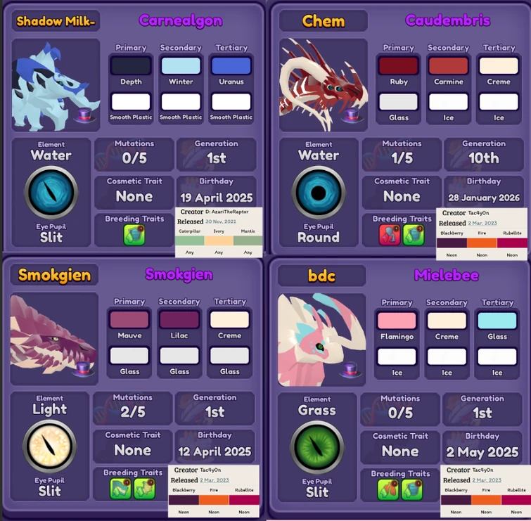 Discuss Everything About Dragon Adventures Wiki | Fandom