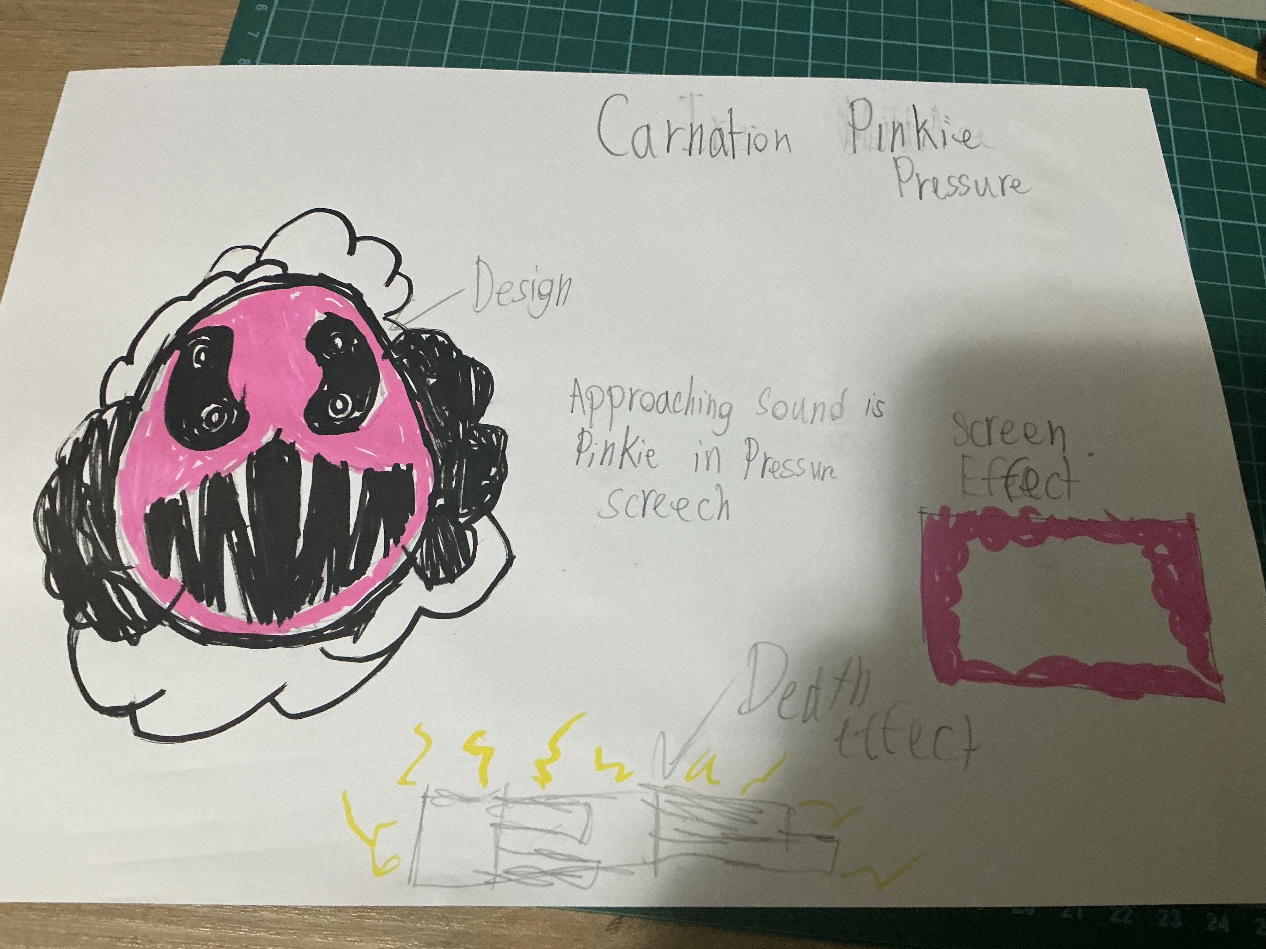 More entity skins | Fandom